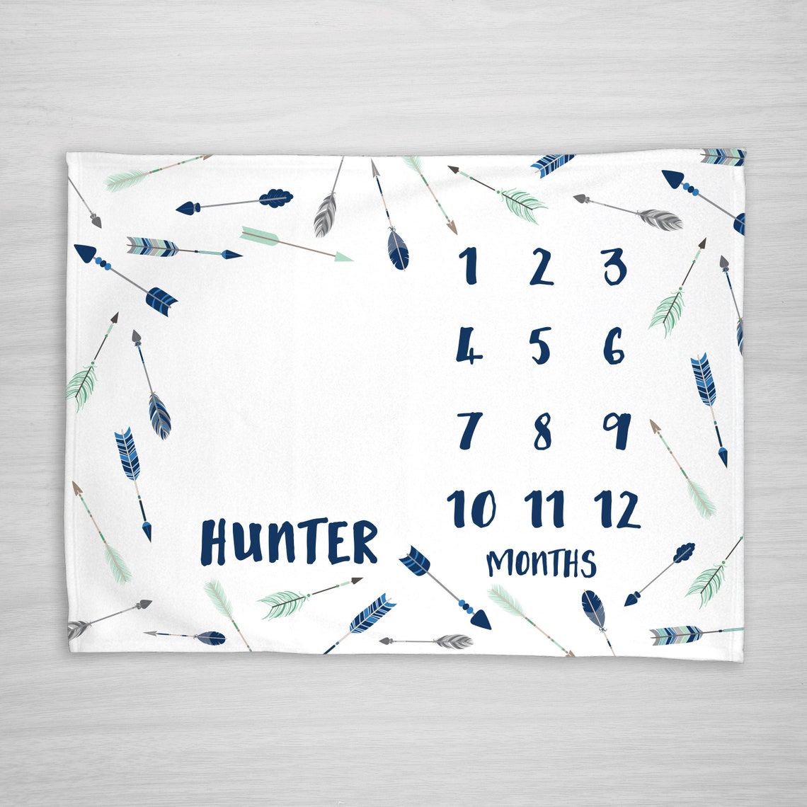 Milestone Blanket Baby Month Milestone Blanket Mint and - Etsy