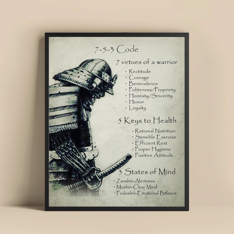 7-5-3 Code Print, Warrior Virtues Poster, Samurai Philosophy Wall Art ...