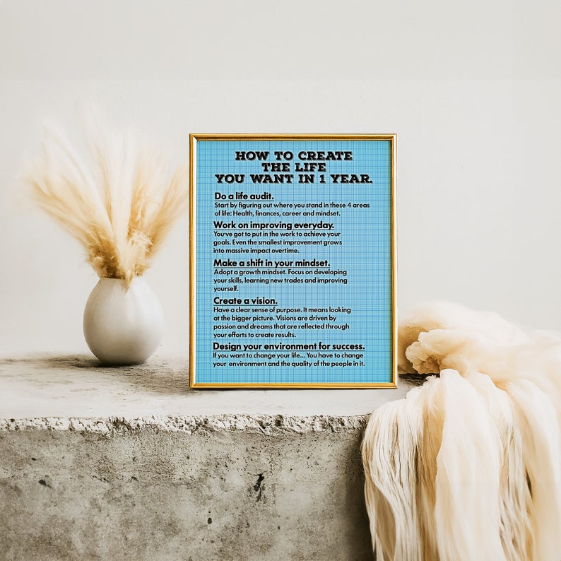 Create the Life You Want Print, Inspirational Wall Art Gift, Personal ...