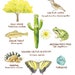 Arizona State Symbols Art Print / Arizona Art / State Symbols Art ...