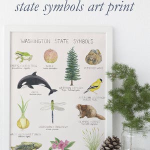 Washington State Symbols Art Print / Washington State Art / State ...