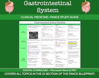 Infectious Disease Complete Study Guide / PANCE Blueprint / Chart ...