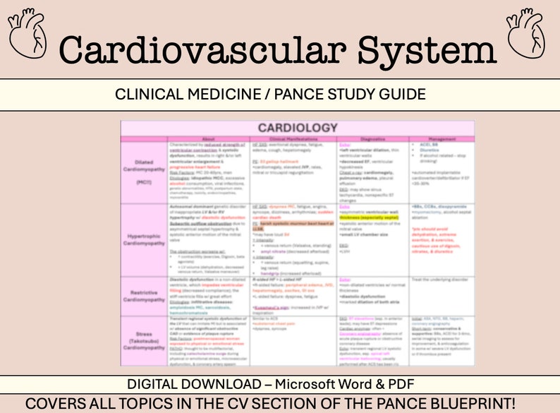 Cardiology Complete Study Sheets | Study Guide | Study Notes ...