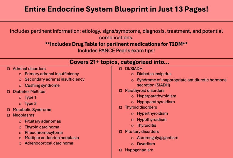 Endocrine Complete Study Sheets | Study Guide | Study Notes | Physician ...