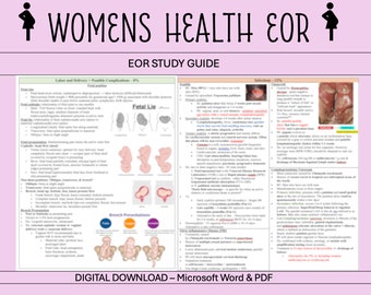 Comprehensive PANCE Study Guide Bundle / Blueprint / Chart / Physician ...