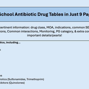 Antibiotics Complete Study Sheets | Study Guide | Study Notes ...
