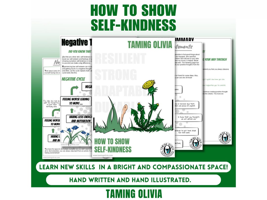 Create Self-kindness Statements | Positive and Negative Thought Cycles ...