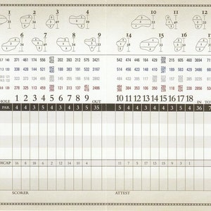 TPC Scottsdale - Champions Course - Etsy