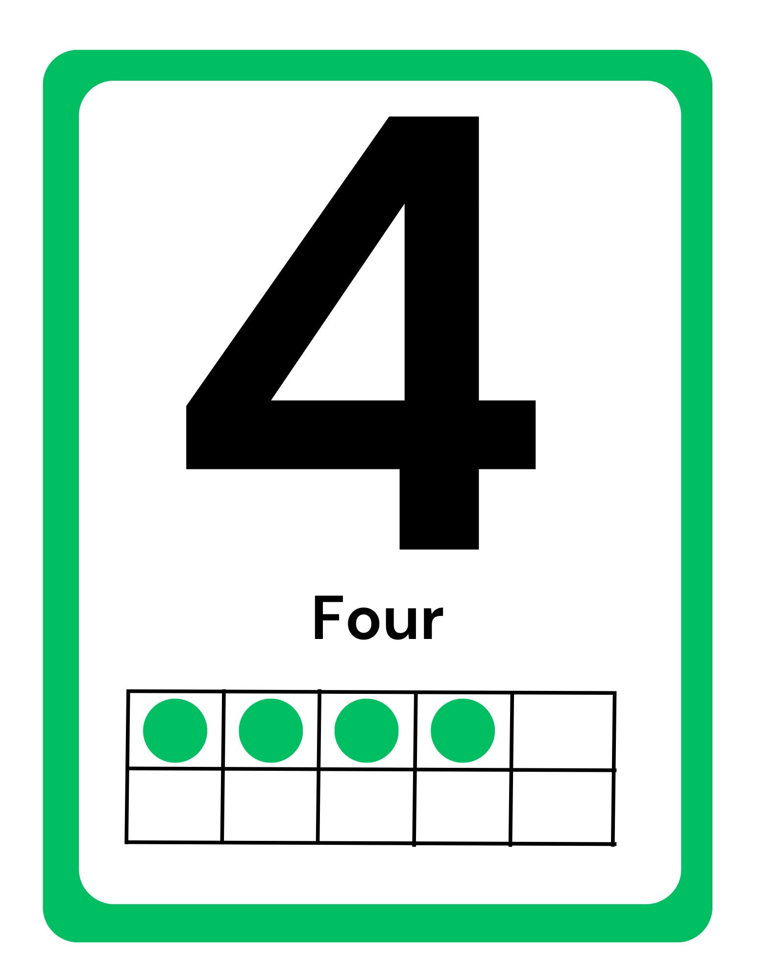 Printable Numbers 1 - 10 | Teacher Wall Decor | Daycare Learning | 1-10 ...