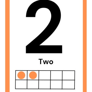 Printable Numbers 1 - 10 | Teacher Wall Decor | Daycare Learning | 1-10 ...