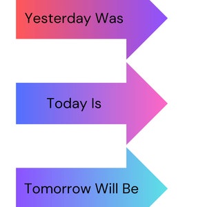 Days of the Week Printable | Teacher Wall Decor | Daycare Learning ...