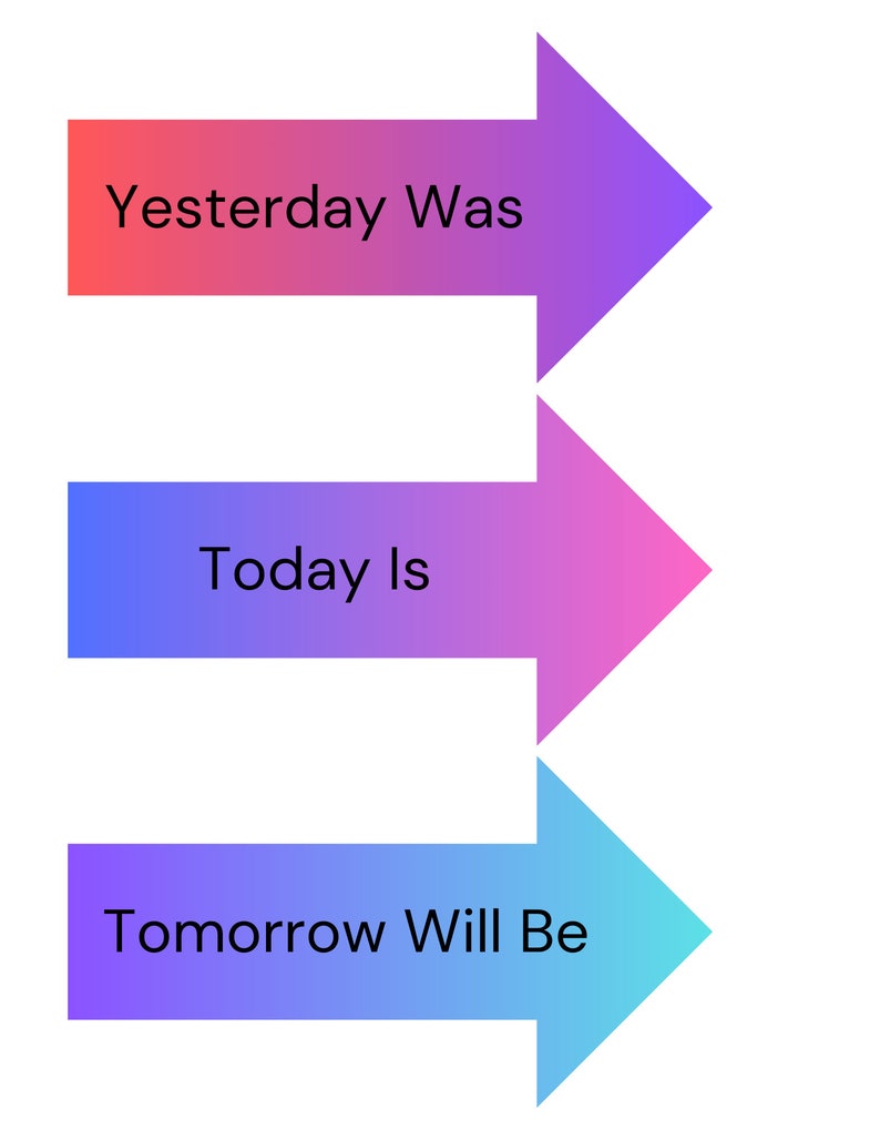 Days of the Week Printable | Teacher Wall Decor | Daycare Learning ...