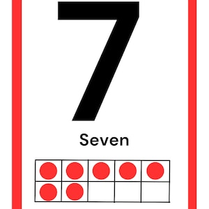 Printable Numbers 1 - 10 | Teacher Wall Decor | Daycare Learning | 1-10 ...