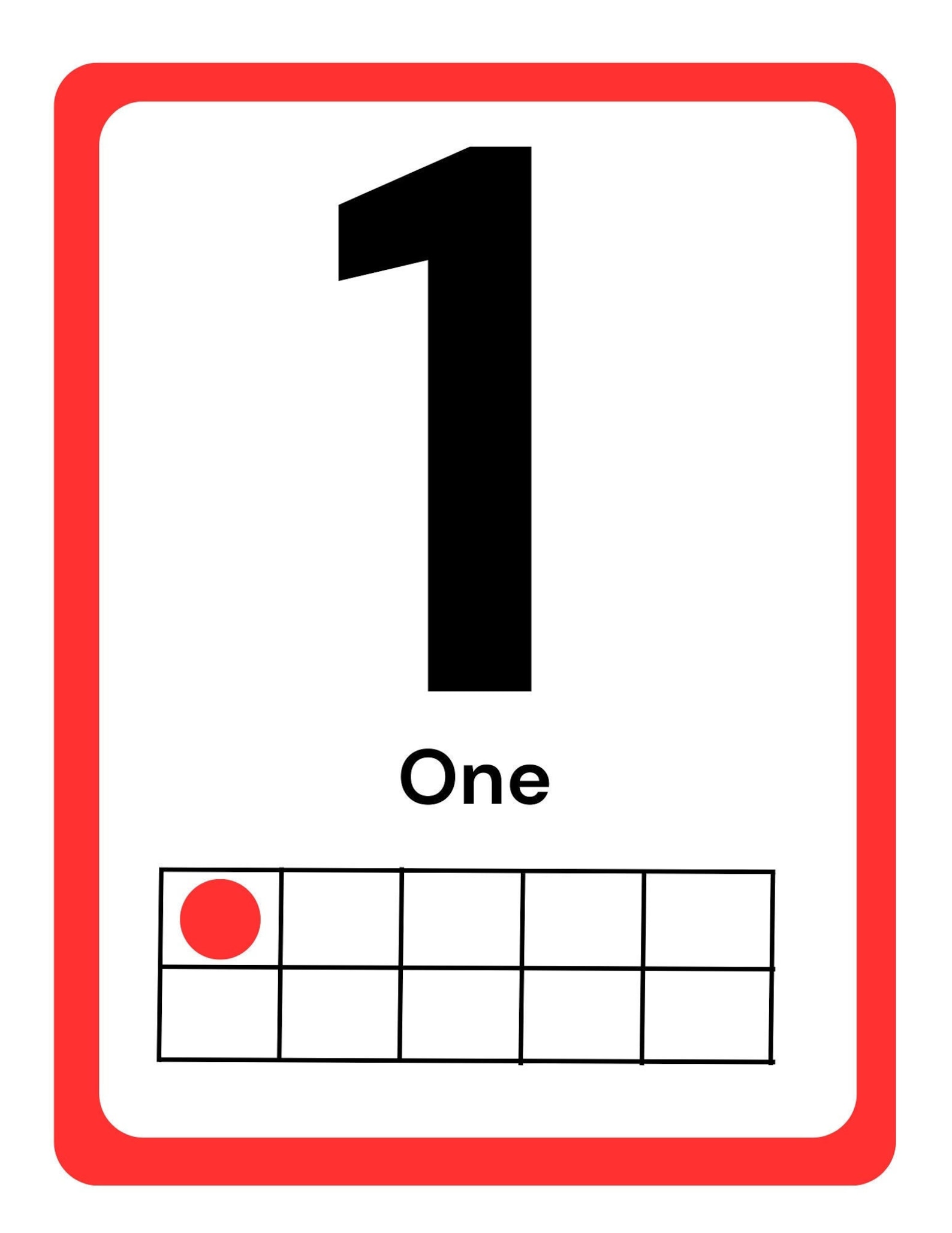 Printable Numbers 1 - 10 | Teacher Wall Decor | Daycare Learning | 1-10 ...