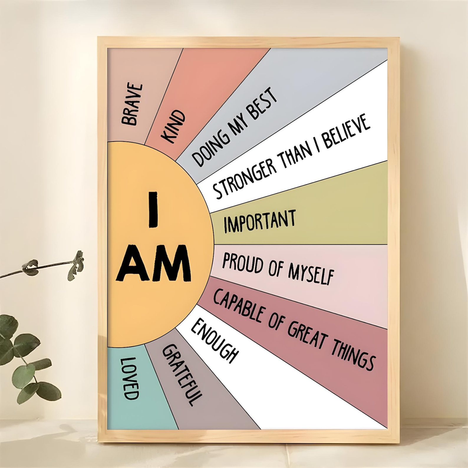 Motivational Self Care Poster for Classroom Decor Counselor Office ...