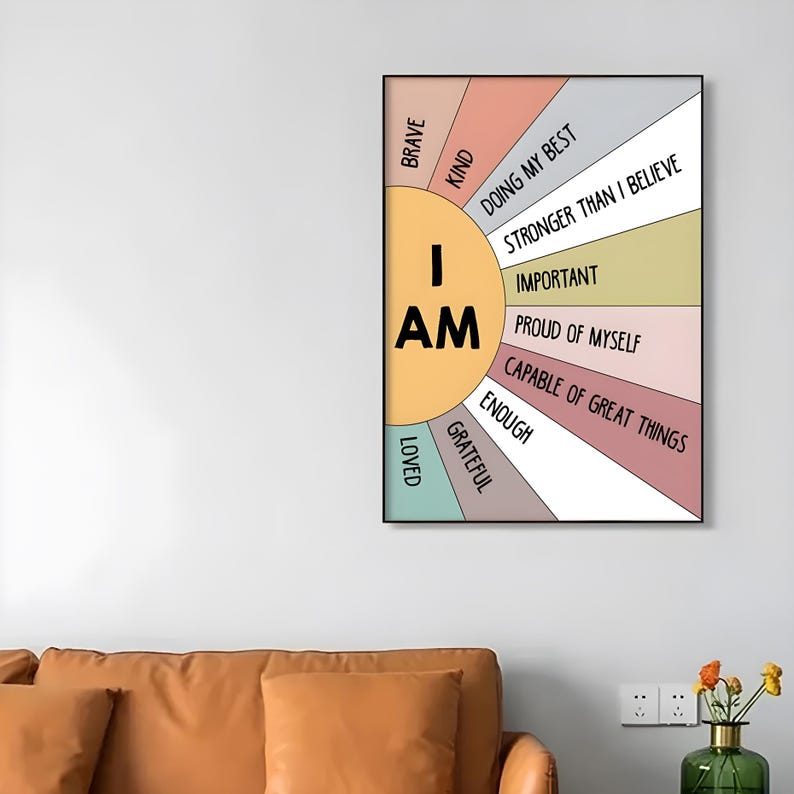 Motivational Self Care Poster: Classroom Counselor Office Decor ...