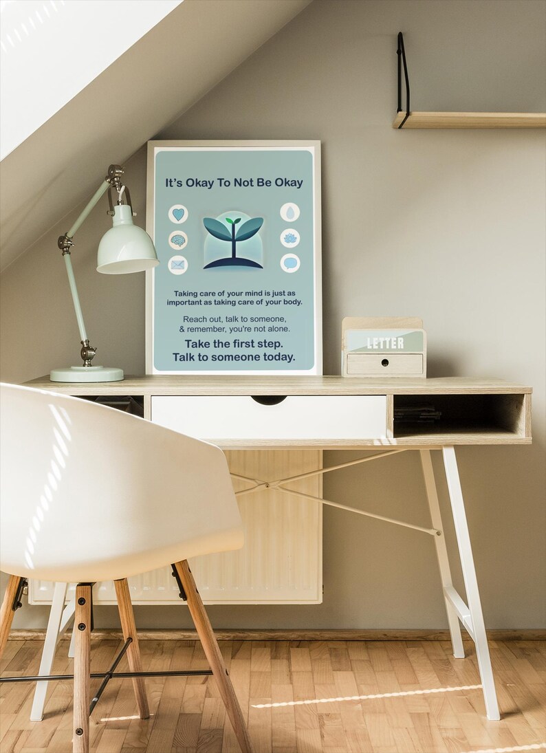 Mental Health Awareness Poster Motivational Wall Art It's Okay to Not ...