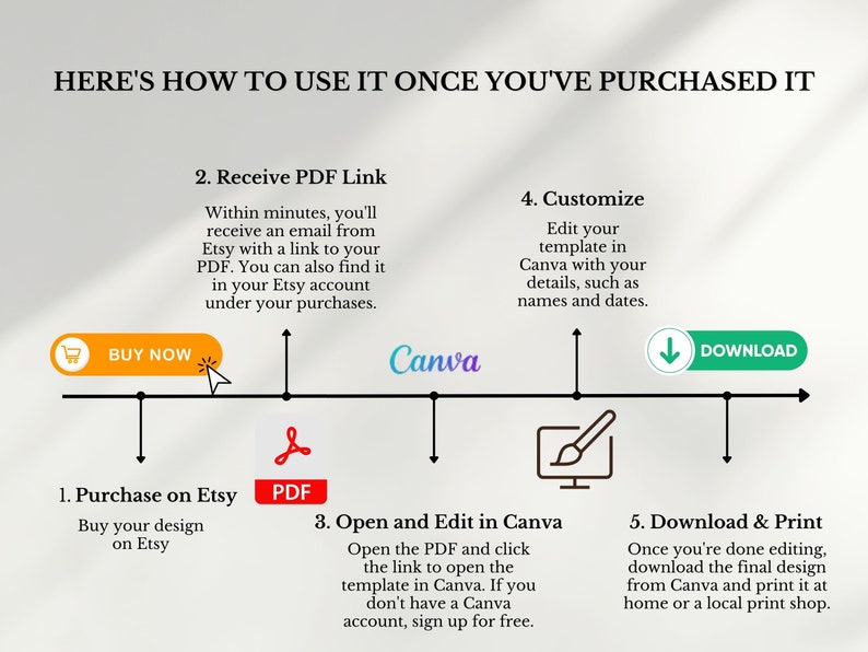 Table Numbers Set QR Code Menu Template L Pastoral Blue Purple Editable ...