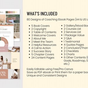 Creative Modern Coaching Ebook Canva Template | Lead Magnet | Coaching ...