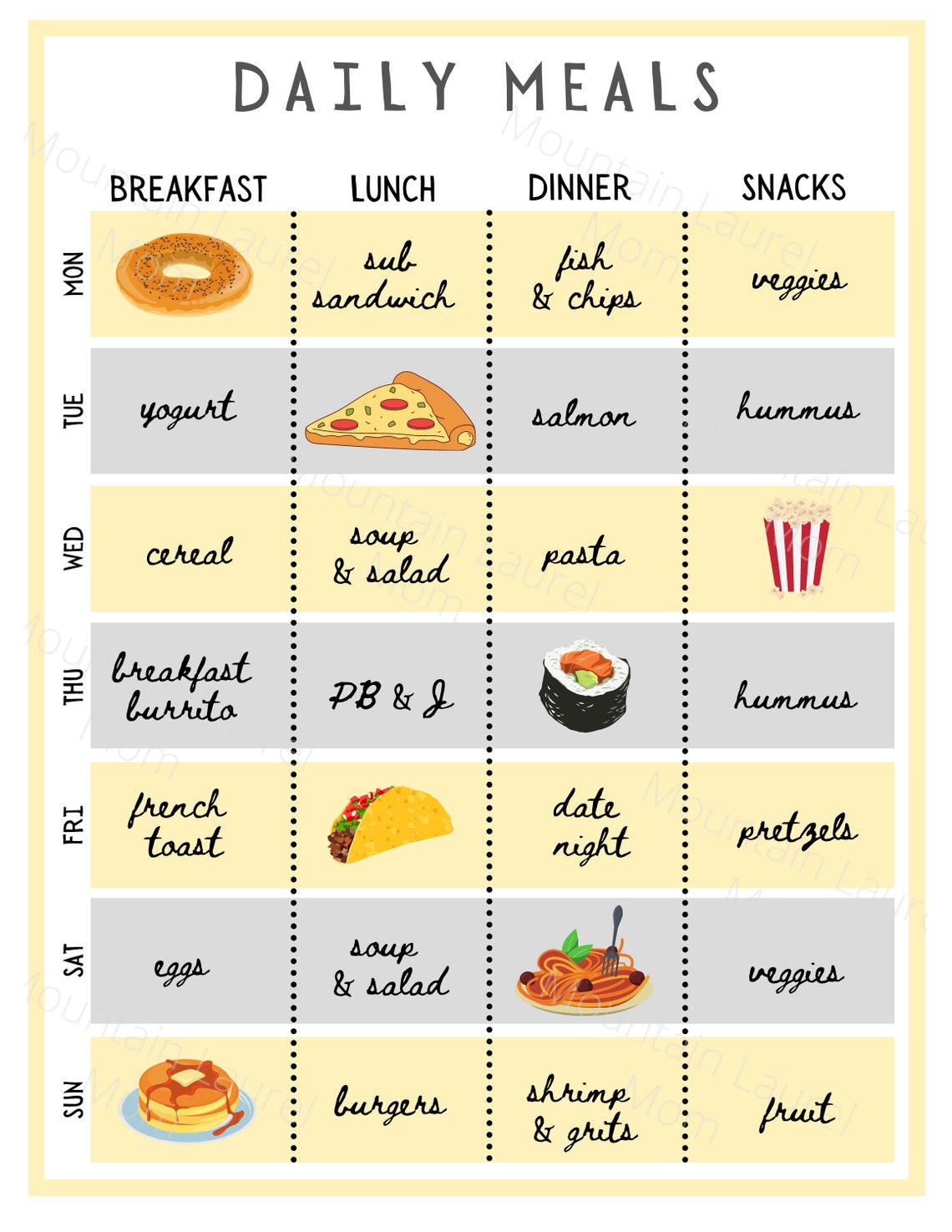 Daily Meal Planner, Meal Planner, Meal Planning, Dinner Planner ...