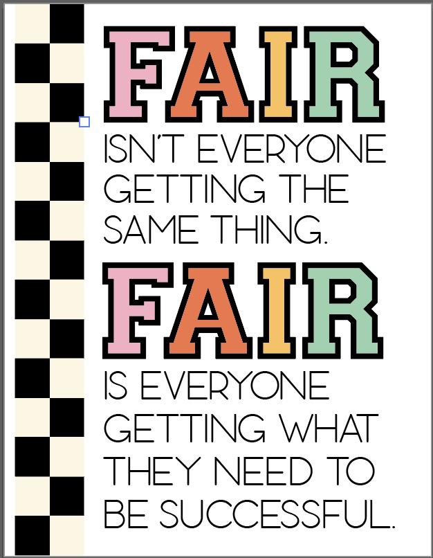 Vintage Motivational Classroom Posters 6 Pack - Etsy