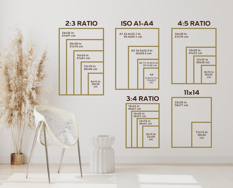 Taylor Swift Poster Set, 1989, Blue Poster Set, Taylors Version, Taylor ...