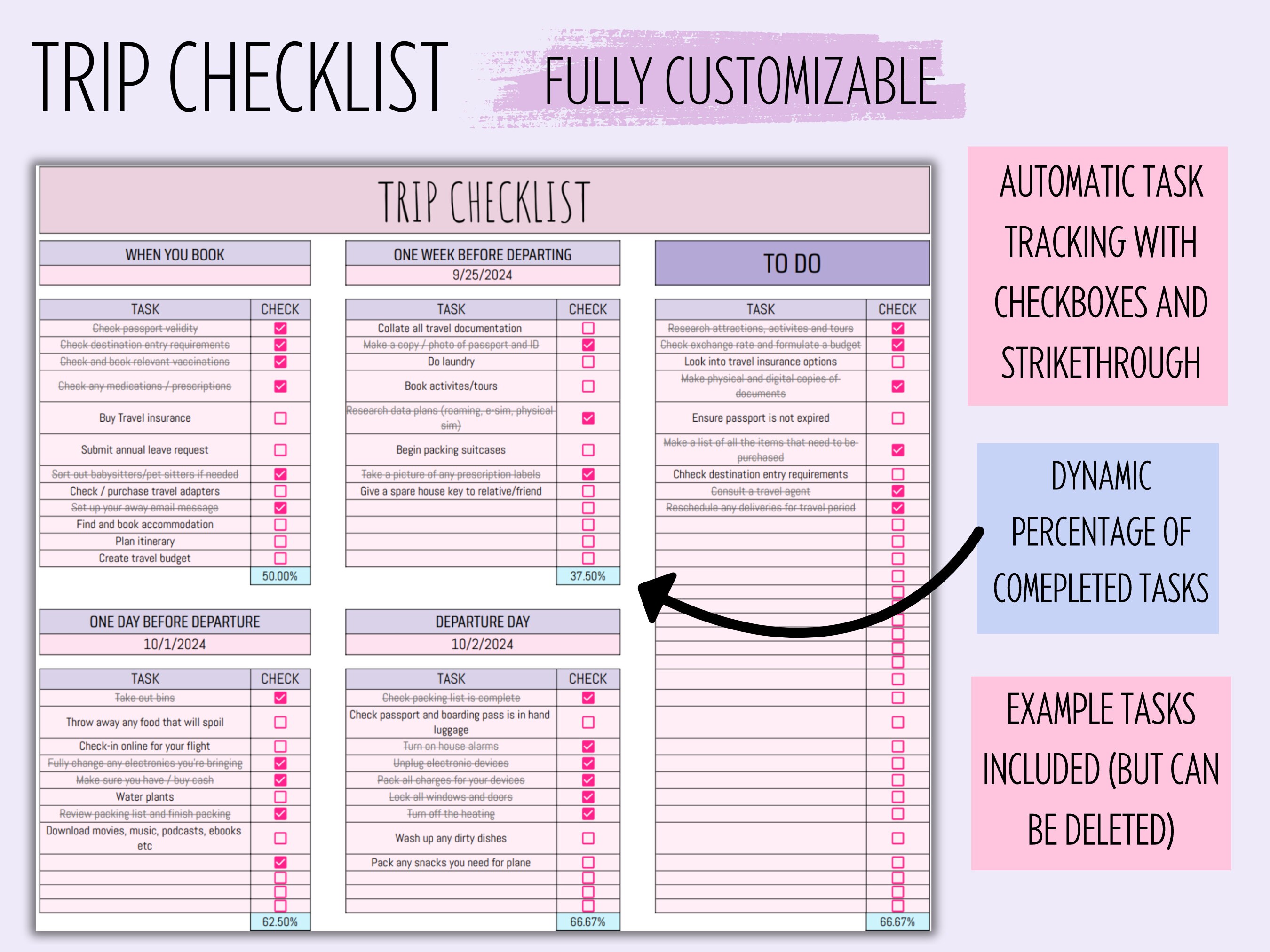 Travel Planner Google Sheets Digital Travel Itinerary Template Editable ...