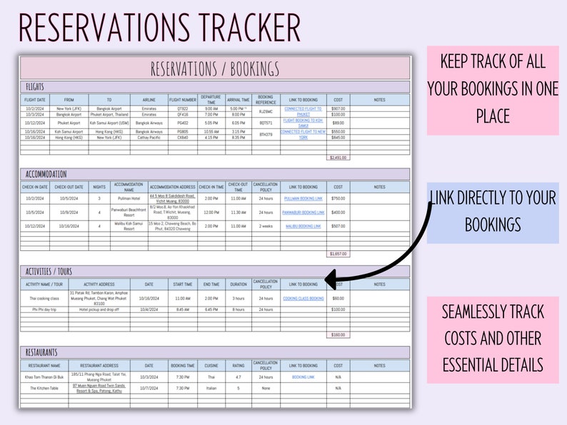 Travel Planner Google Sheets Digital Travel Itinerary Template Editable Trip Planner Holiday ...