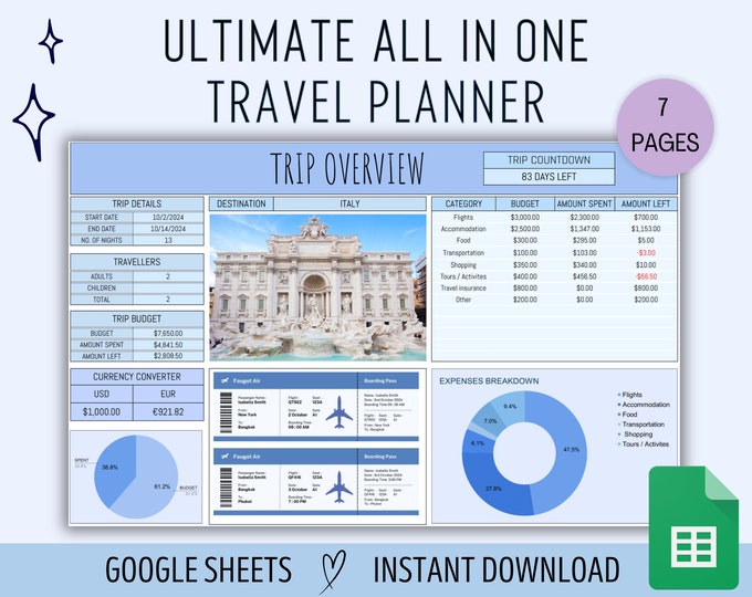 Simple Travel Planner Google Sheets Travel Itinerary Spreadsheet ...