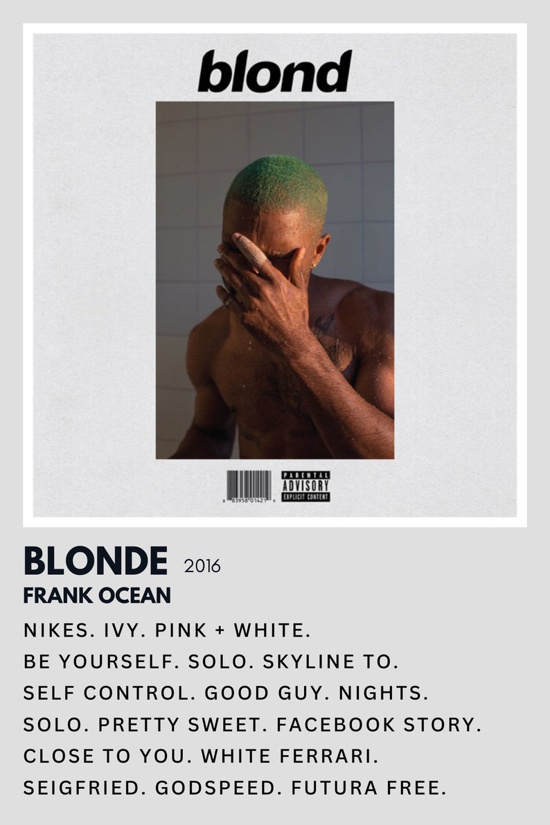 CUSTOM Album Cover Tracklist Poster - Etsy