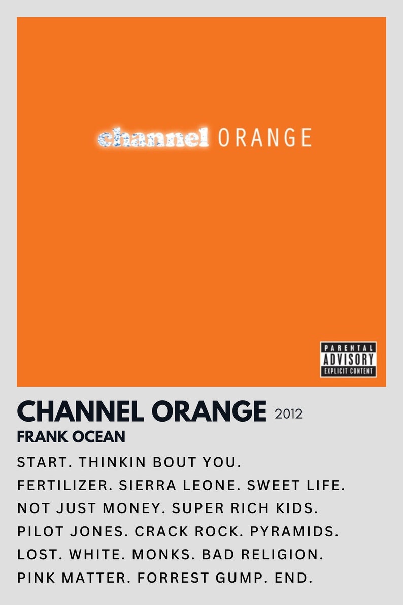 CUSTOM Album Cover Tracklist Poster - Etsy