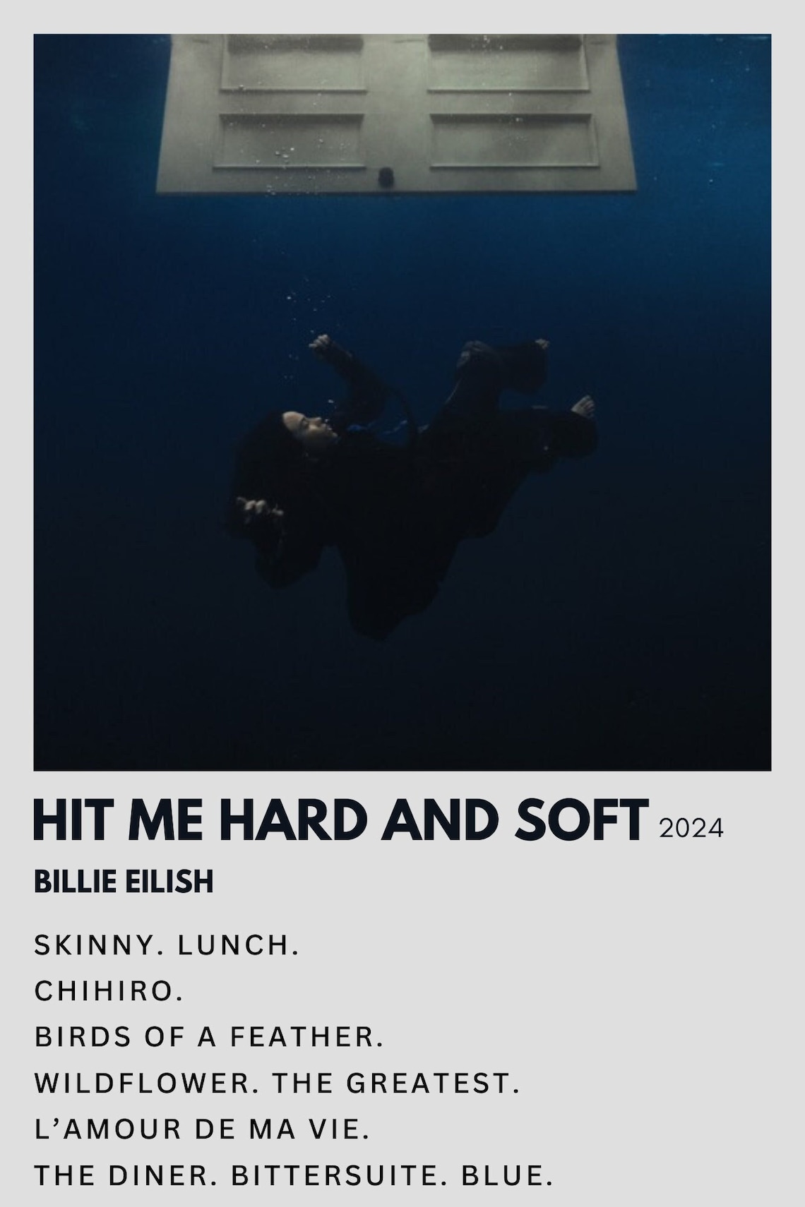 CUSTOM Album Cover Tracklist Poster - Etsy