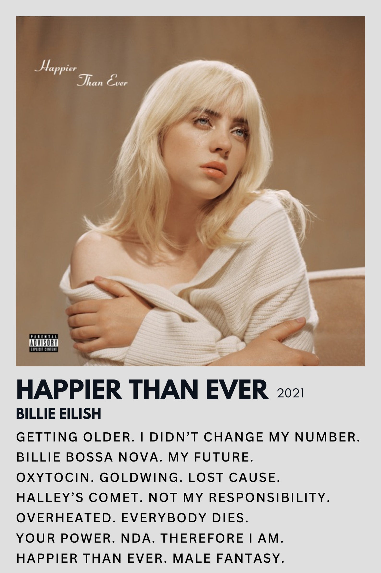 CUSTOM Album Cover Tracklist Poster - Etsy