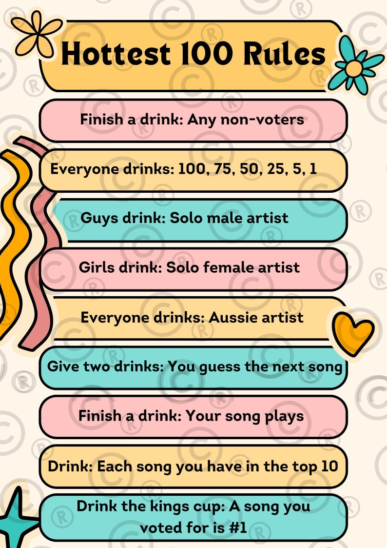 Hottest 100 Rules Printable - Etsy