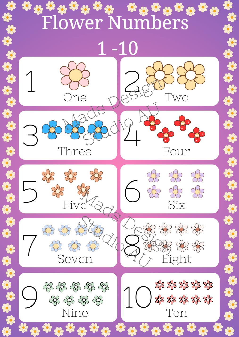 Child's Flower Number Count 1 - 10 - Etsy