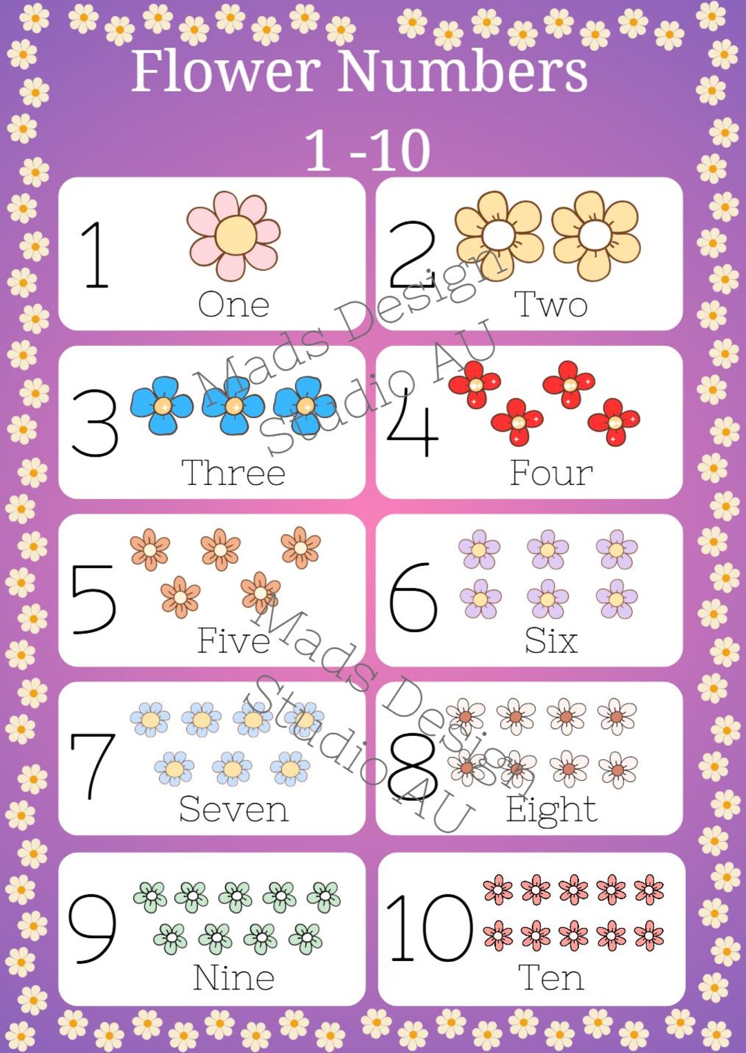 Child's Flower Number Count 1 - 10 - Etsy