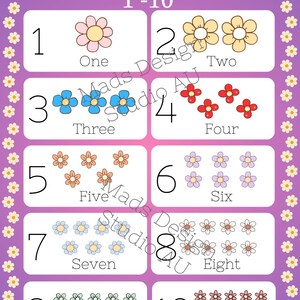 Child's Flower Number Count 1 - 10 - Etsy