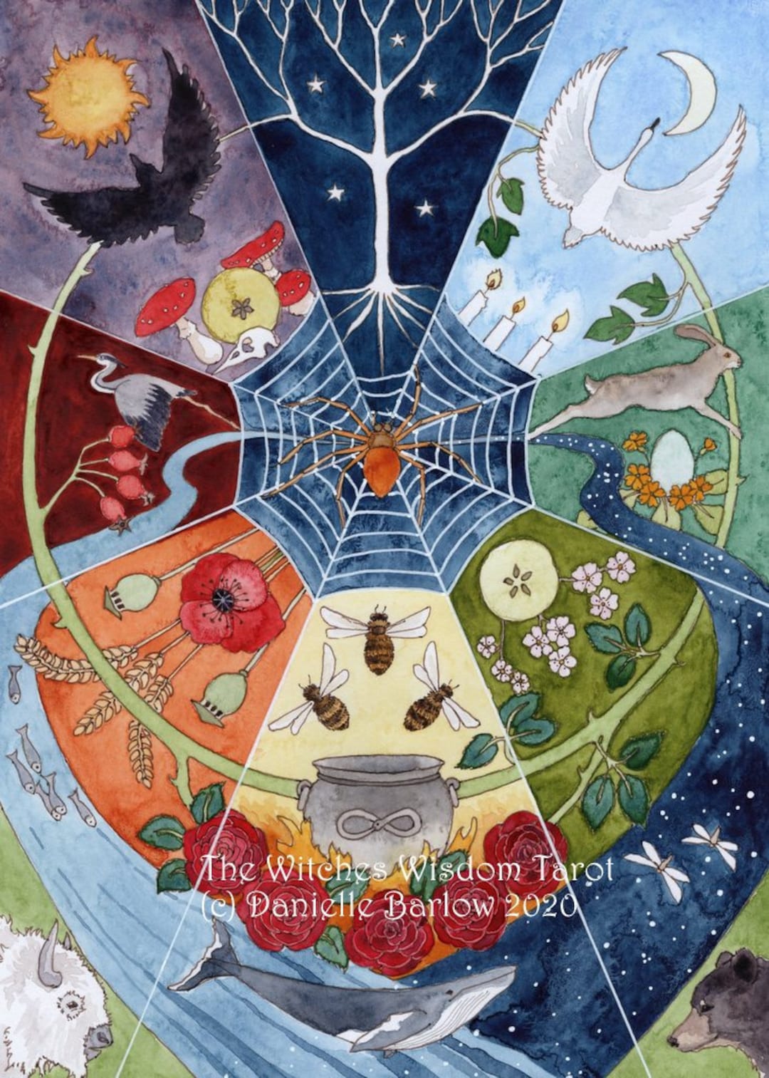 Wheel of Life, A4 Print, Witches Wisdom Tarot, Major Arcana - Etsy
