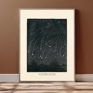 1881 - Vintage Print, "the November Meteors" - Etsy
