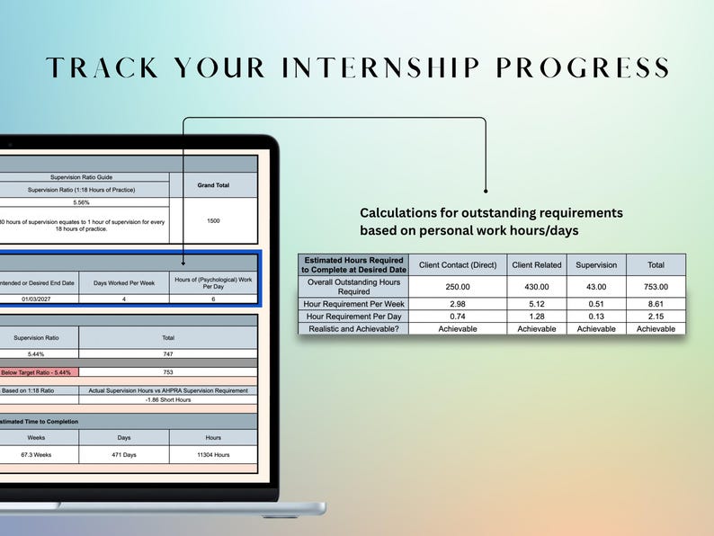 5+1 Provisional Psychologist Internship Logbook (AHPRA) Aligned With ...