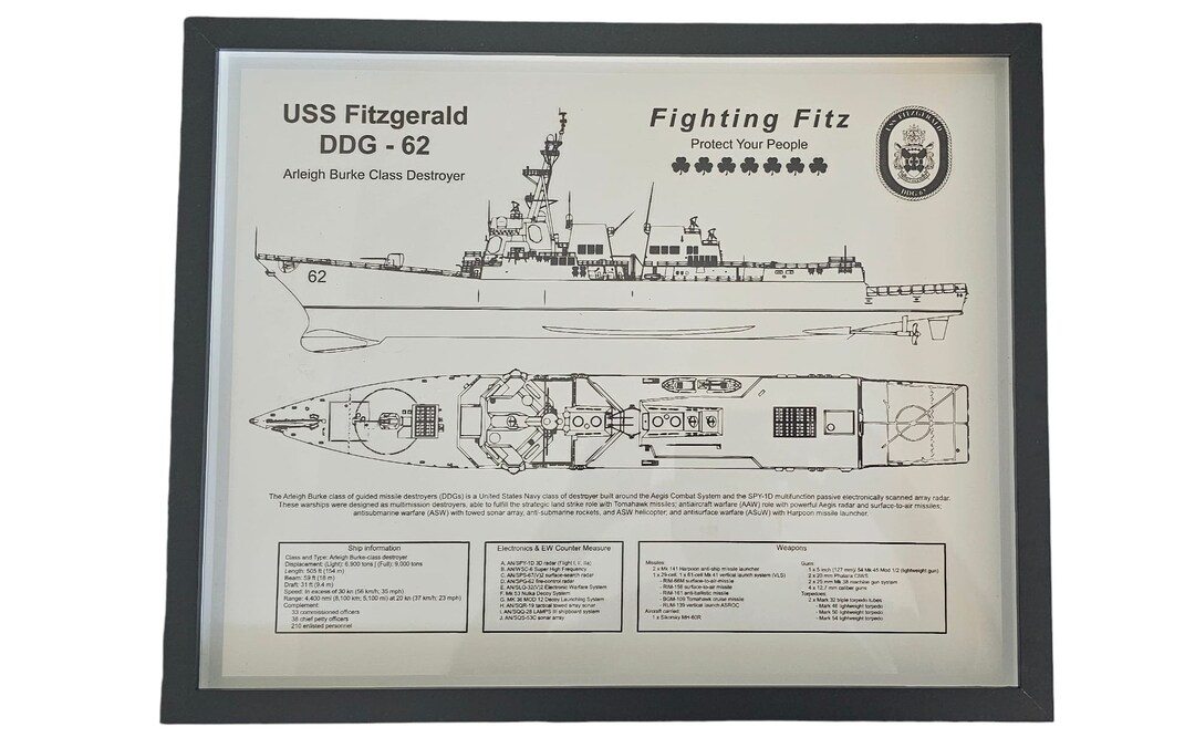 U.S.S. Fitzgerald Blueprint – Laser Engraved Navy Ship Art - Etsy