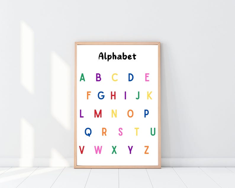 Alphabet Educational Poster | Learn Alphabet for Kids | Printable Wall ...
