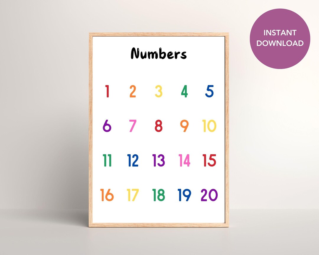 Numbers Educational Poster | Learn Counting | Printable Wall Decor ...