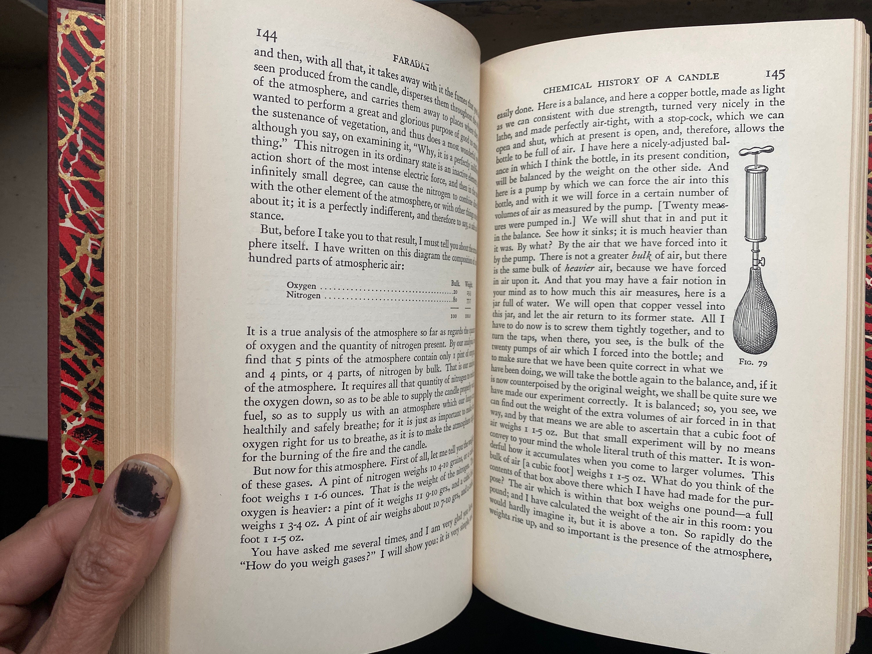 The Harvard Classics - Five Foot Shelf - 55th Printing Edition - 1963 ...