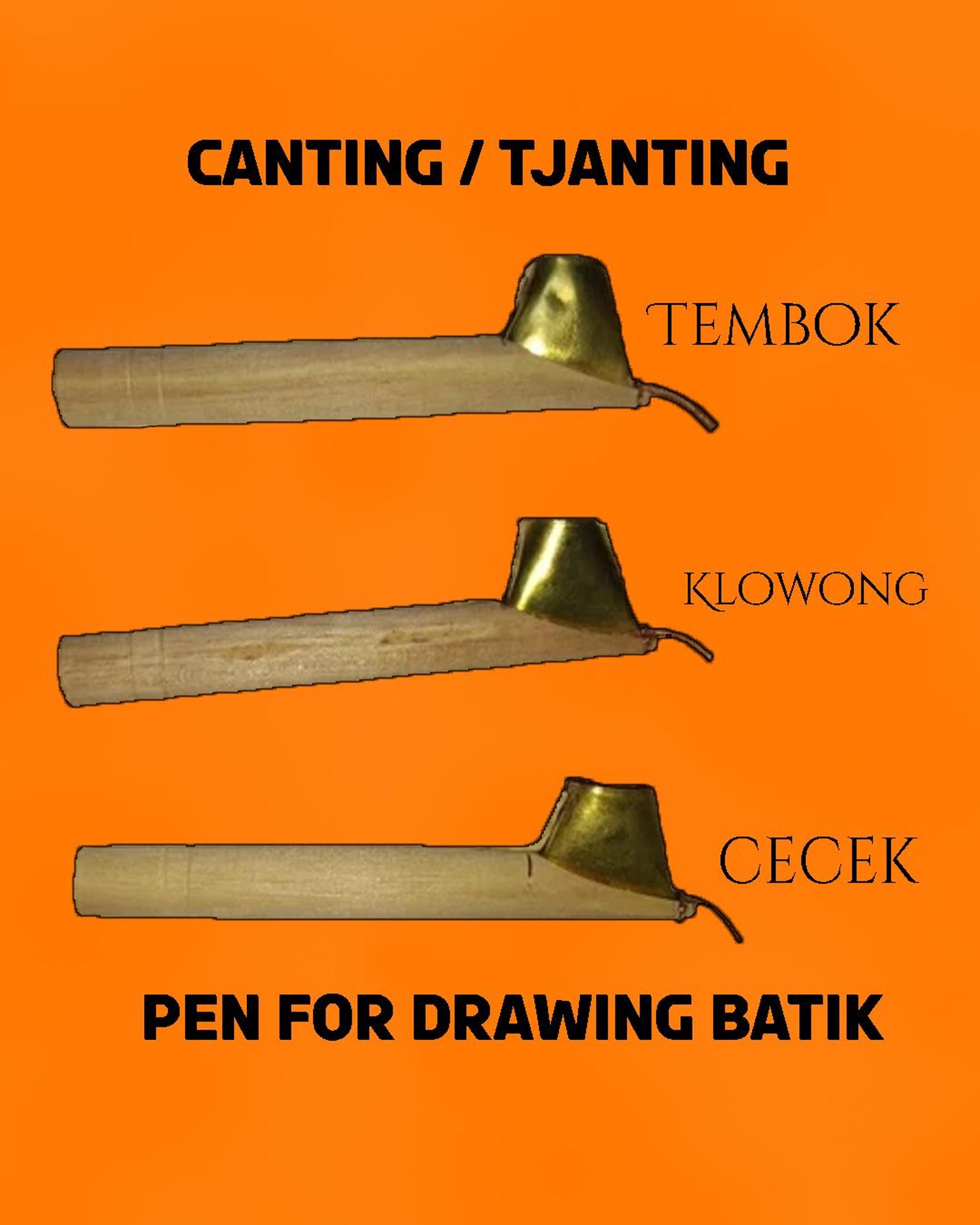 Batik Canting, Batik Pen, Batik Kit, Batik Tjanting, Batik Tjanting Set ...