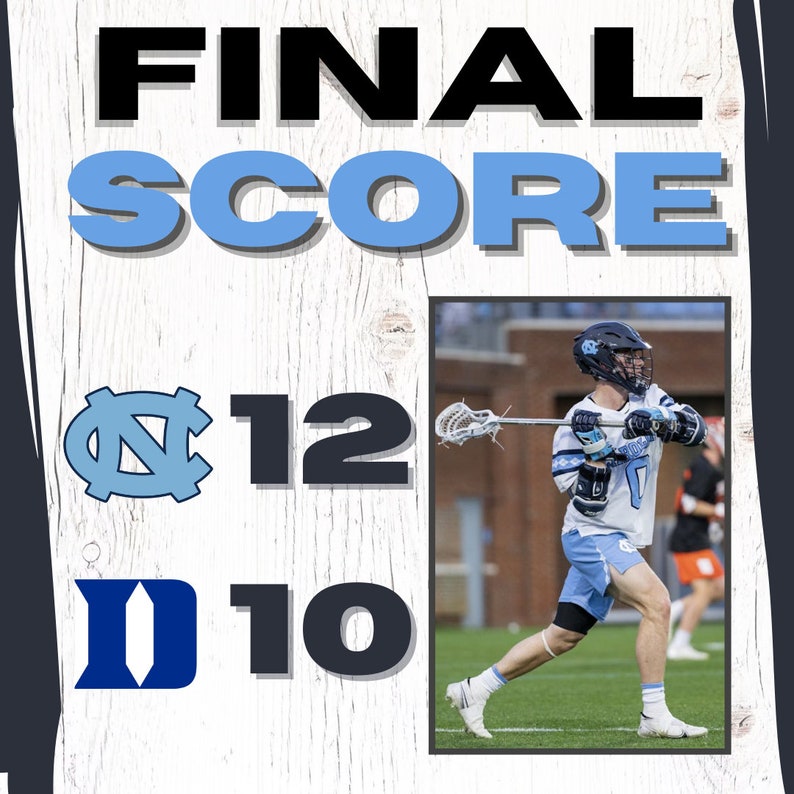 Fully Customizable Canva Sport Graphic Templates. Gameday Final Score ...