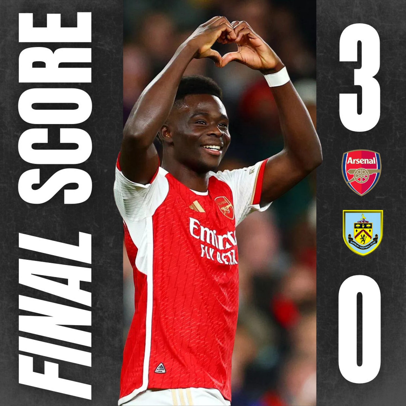 Fully Customizable Canva Sport Graphic Templates. Gameday + Final Score ...