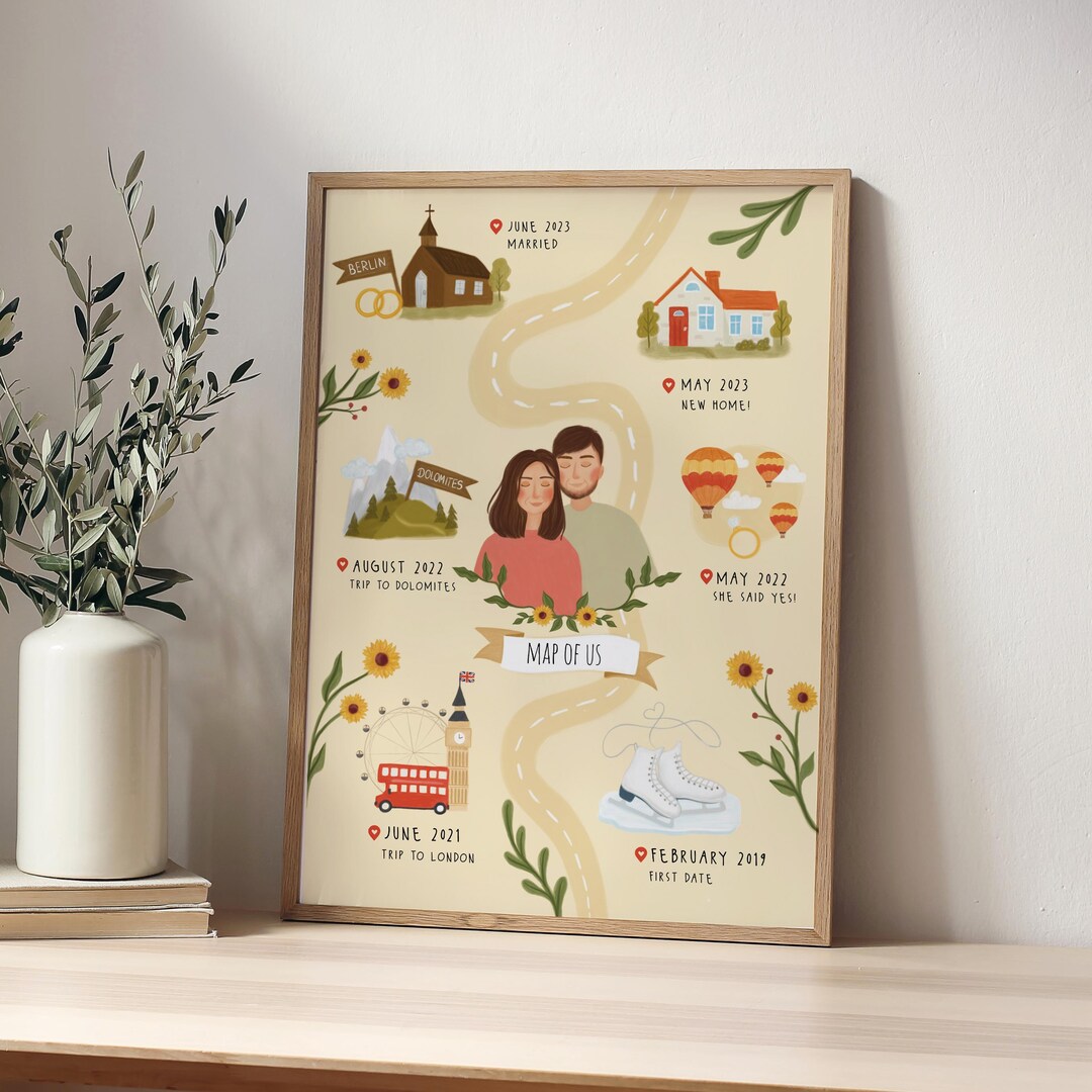 Relationship Map, Love Story Map, Anniversary Gift, Wife Gift, Husband ...