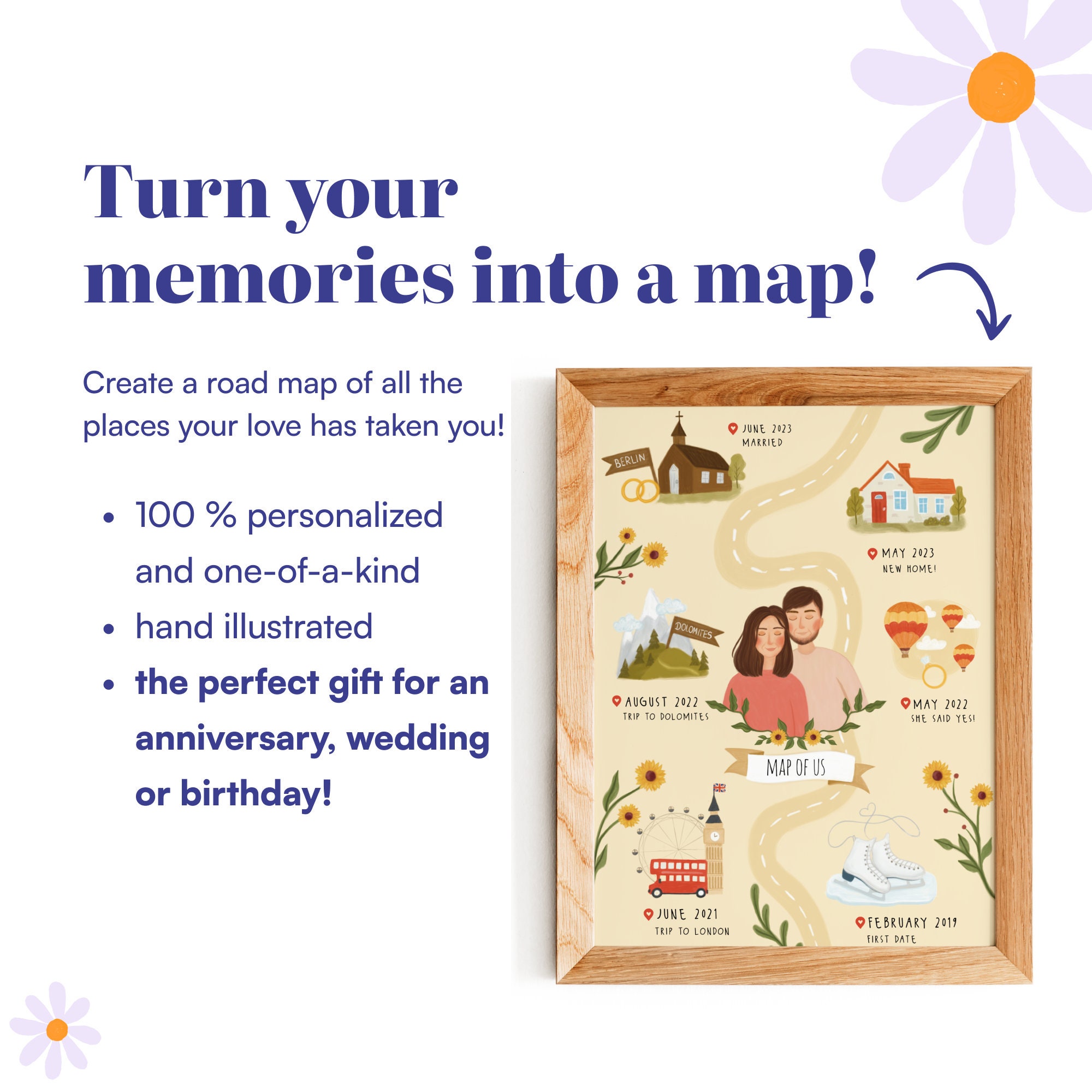 Relationship Map, Love Story Map, Anniversary Gift, Wife Gift, Husband ...