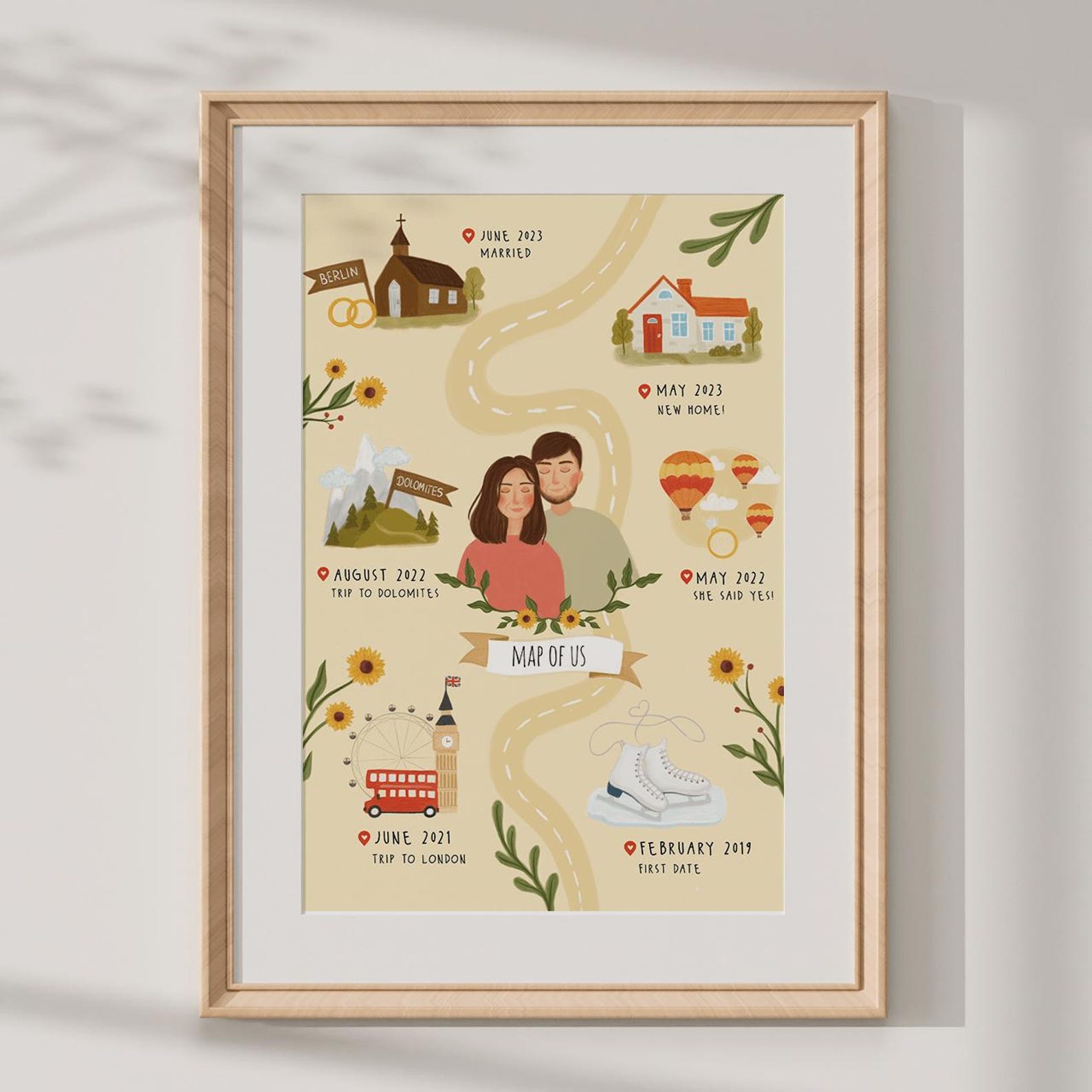 Relationship Map, Love Story Map, Anniversary Gift, Wife Gift, Husband ...